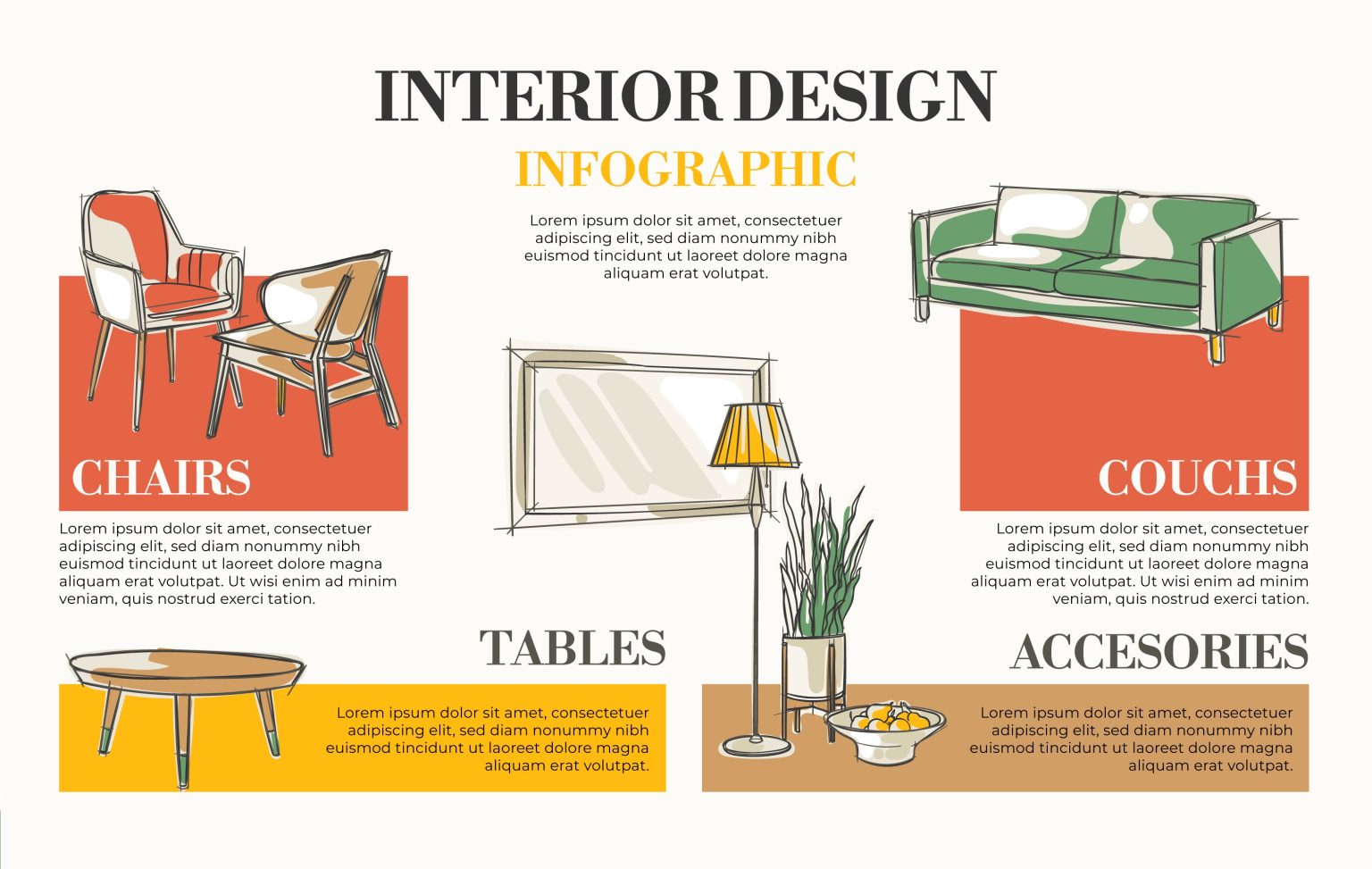10 Important Elements of Interior Design