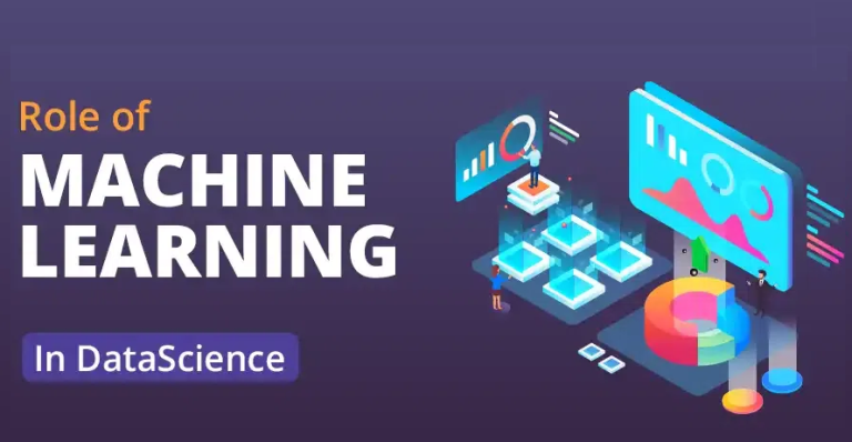 The Role of Machine Learning in Modern Data Science - AAFT