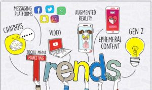 Top Social Media Trends to Watch Out for in 2025 | Expert Insights