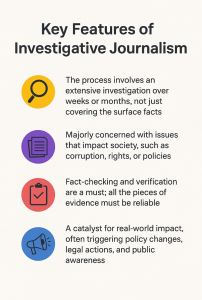 What Is Investigative Journalism? Role & Impact Explained