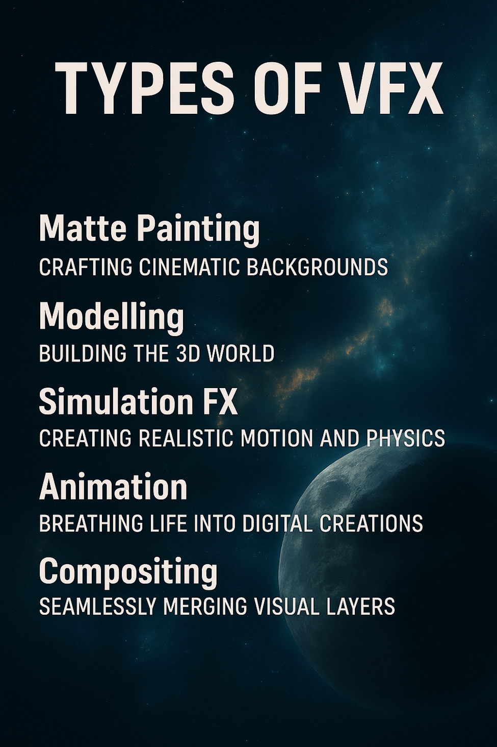VFX vs. CGI vs. SFX: Key Differences Explained and Work